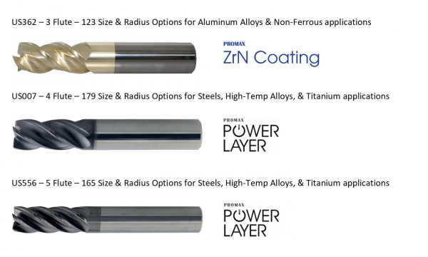 Featured | PROMAX Tools